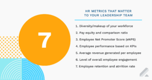 7 HR Metrics That Matter to Your Executive Team - Lever