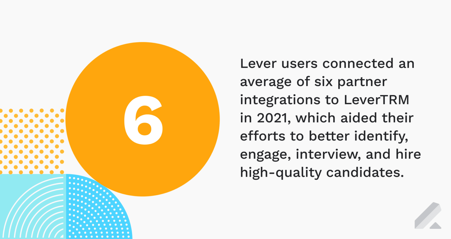 8 Lever Integrations That Help You Hire Faster - Lever