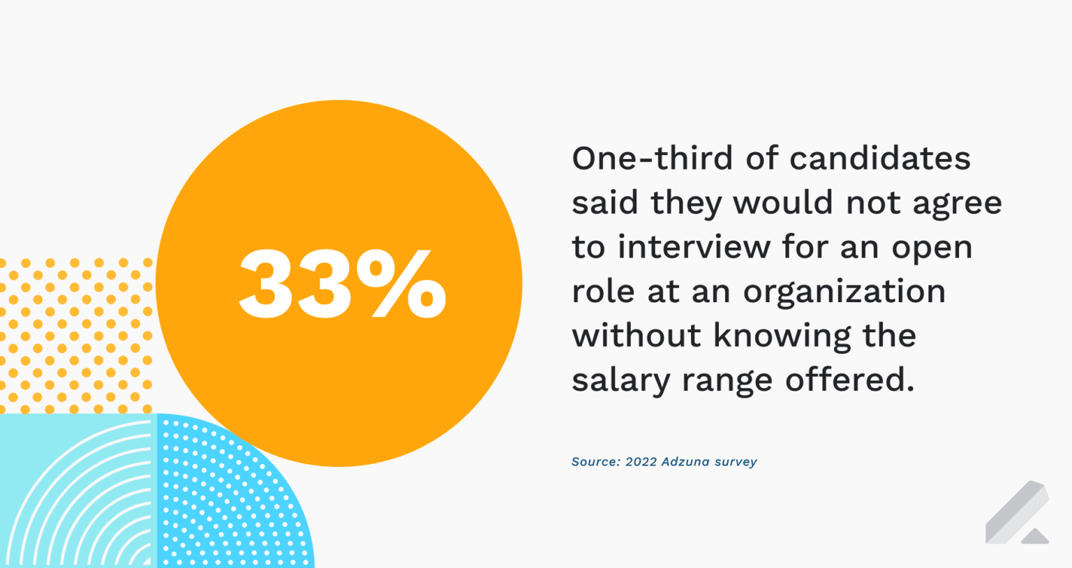 Pay Transparency: A Premier Way to Attract Talent - Lever