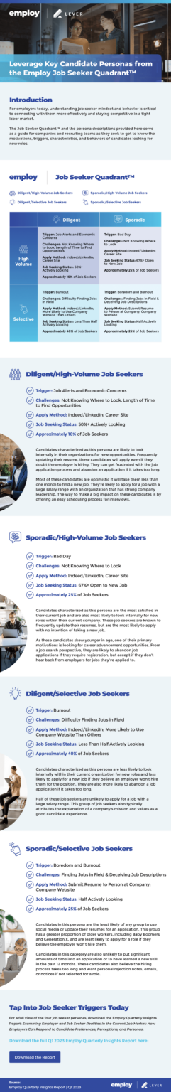 Key Candidate Personas from the Employ Job Seeker Quadrant - Lever