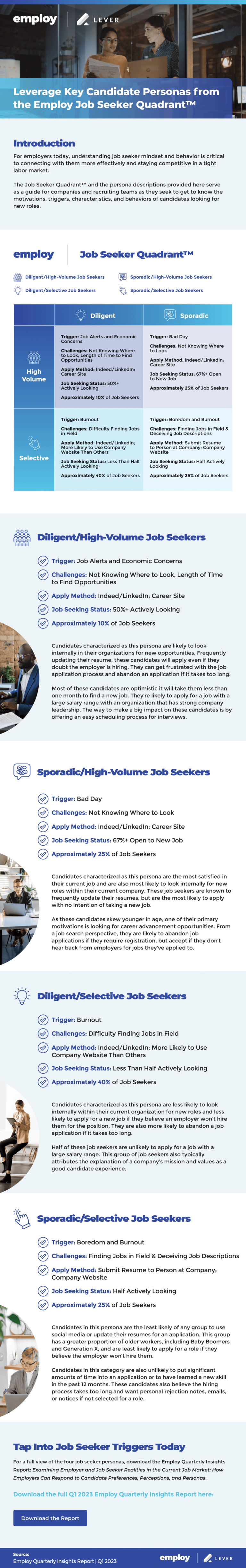 Key Candidate Personas from the Employ Job Seeker Quadrant - Lever