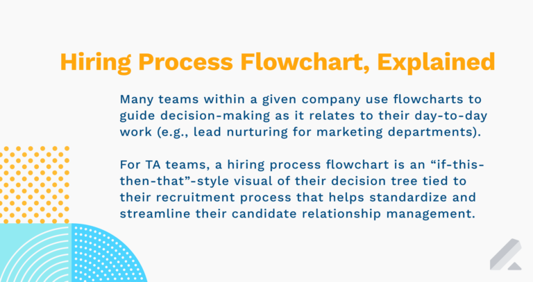 Rethinking Your Hiring Process Flowchart: A Guide - Lever