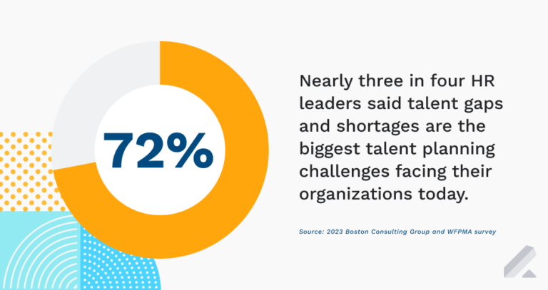 How to Adjust Your Talent Planning Amid Disruption - Lever