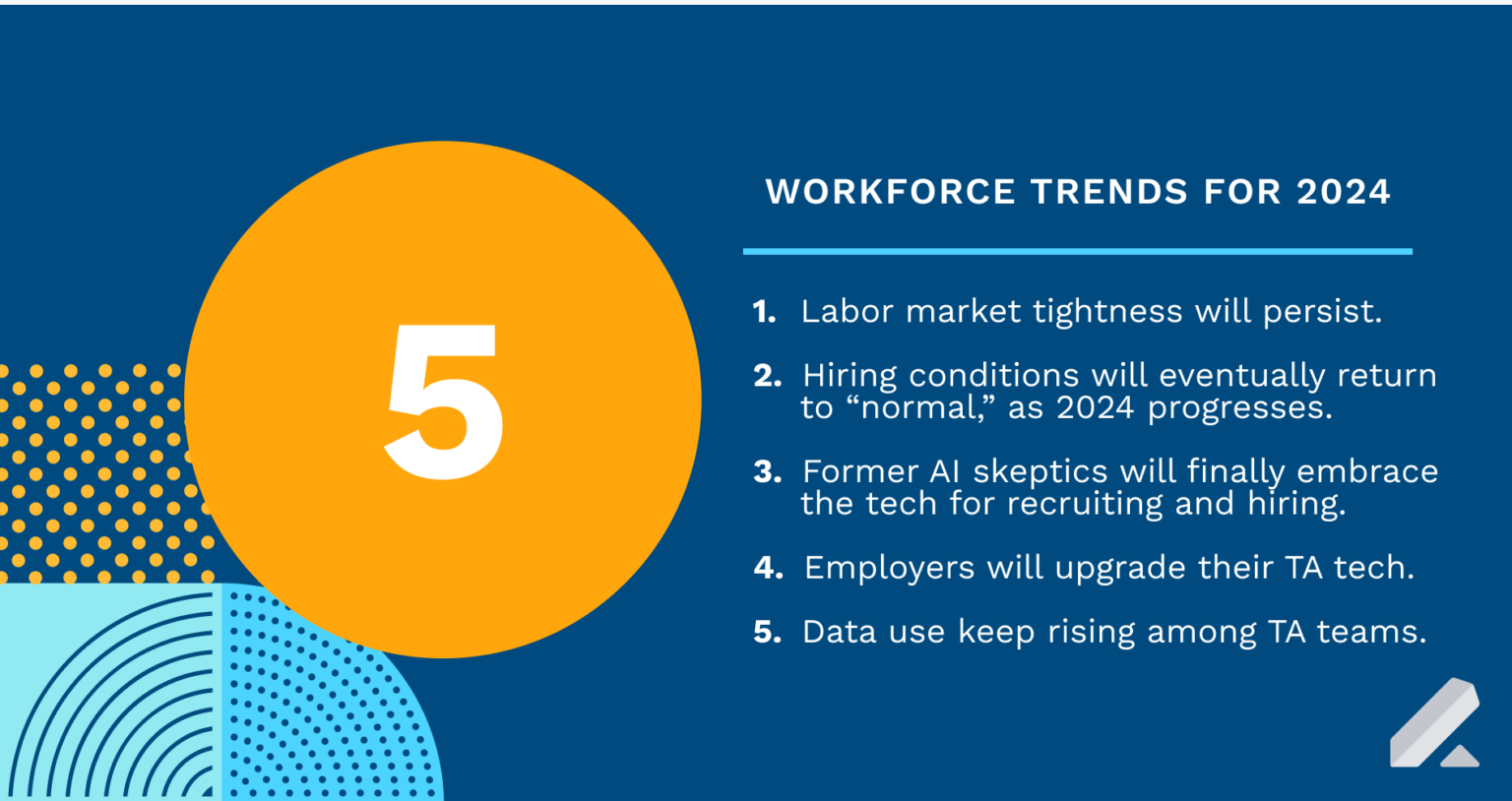 Workforce Trends That Will Impact Employers in 2024 - Lever