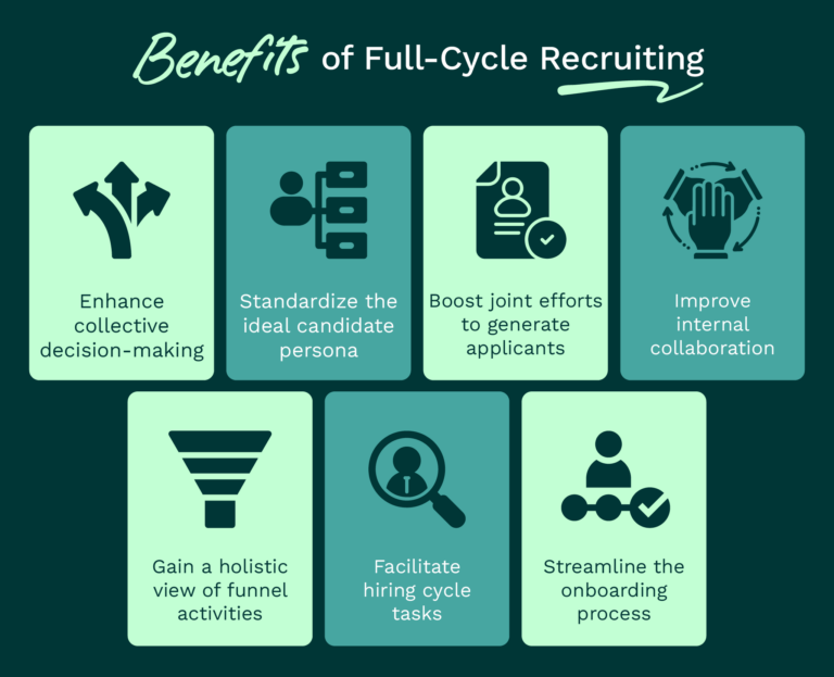 How to Modernize Your Full-Cycle Recruiting Approach - Lever