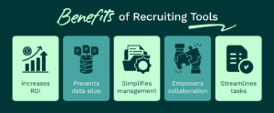 15 Integrated Recruiting Tools & How To Choose Them - Lever