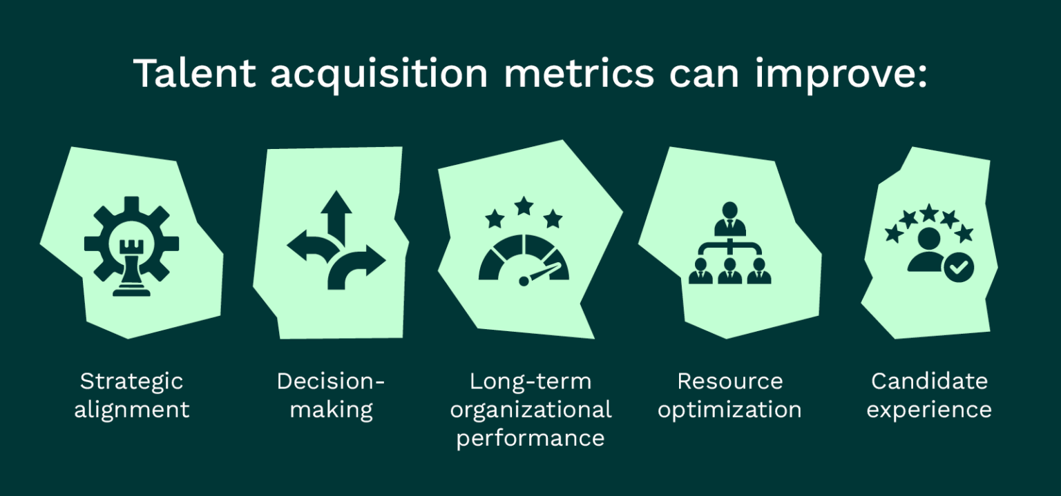 12 Important Talent Acquisition Metrics You Need to Measure