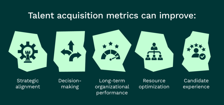 12 Important Talent Acquisition Metrics You Need to Measure