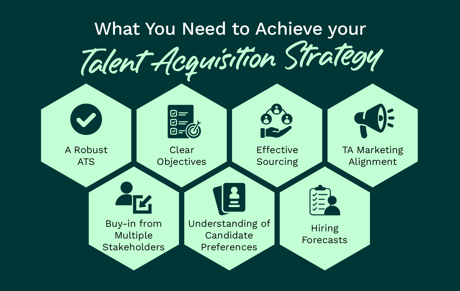 8 Award-Winning Talent Acquisition Strategies - Lever