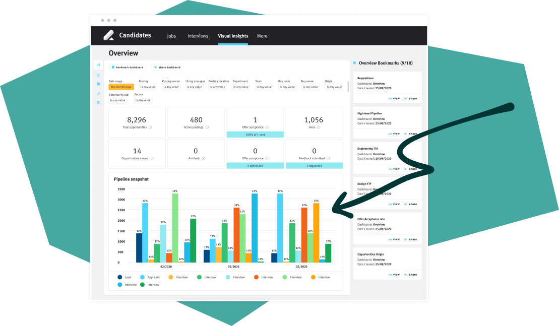 Lever | Recruiting Software for Today's Hiring Teams