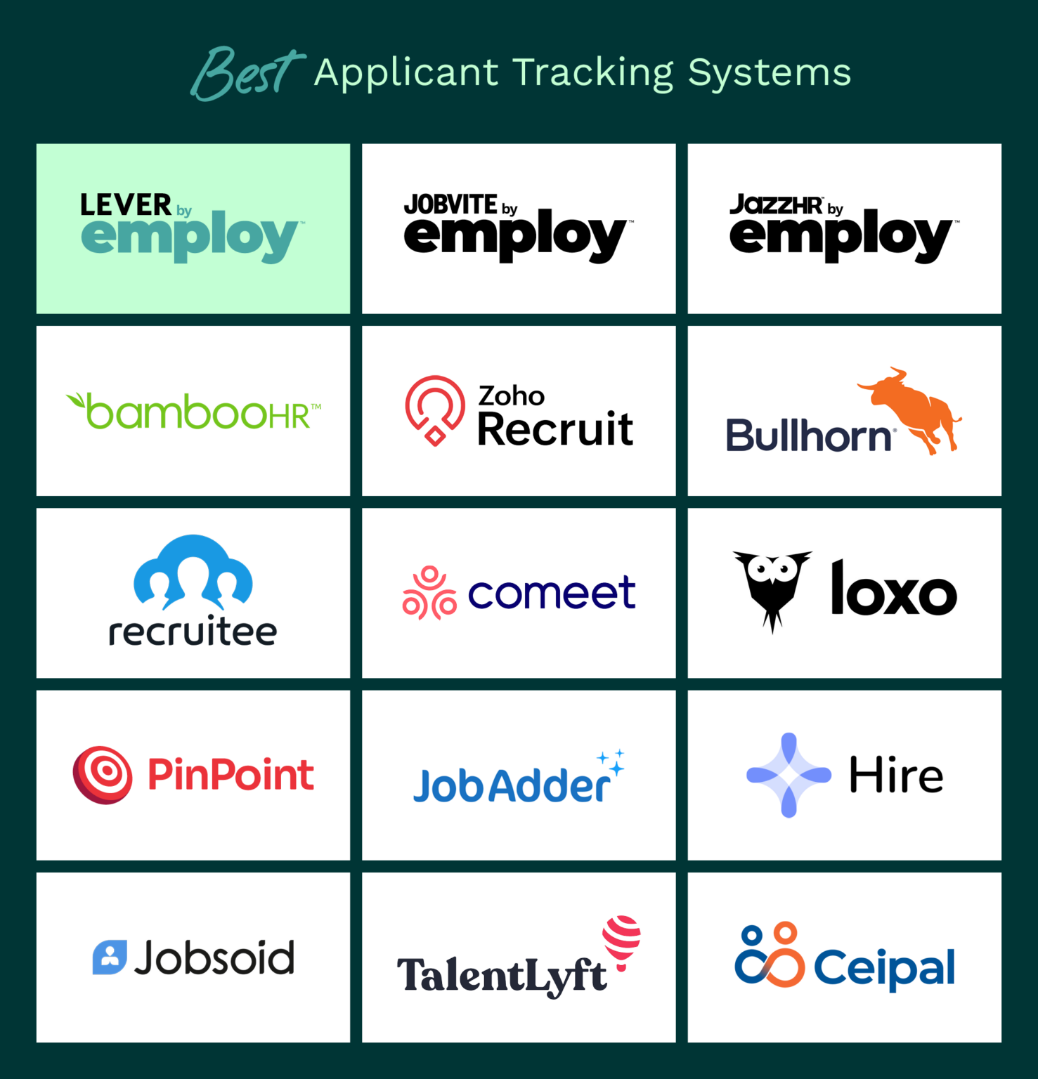 15 Best Applicant Tracking Systems to Add to Your Toolkit - Lever