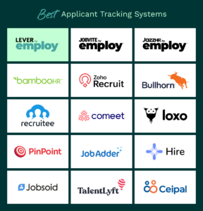 15 Best Applicant Tracking Systems to Add to Your Toolkit - Lever