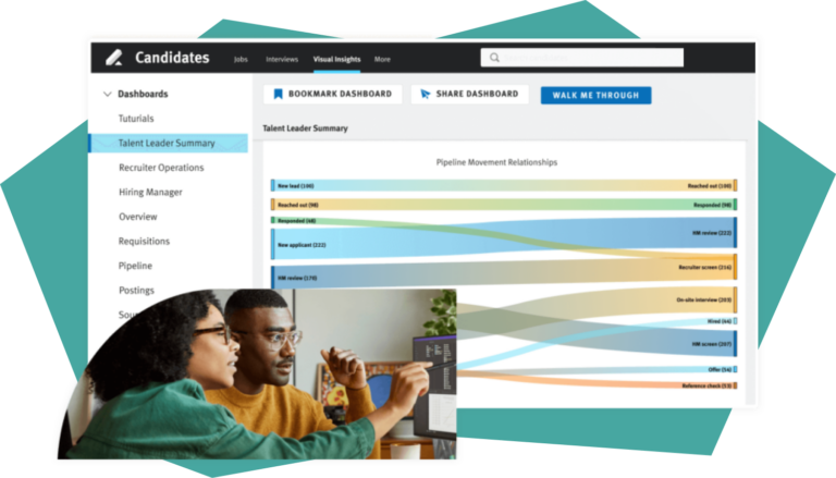 A Powerful Applicant Tracking System | LeverTRM
